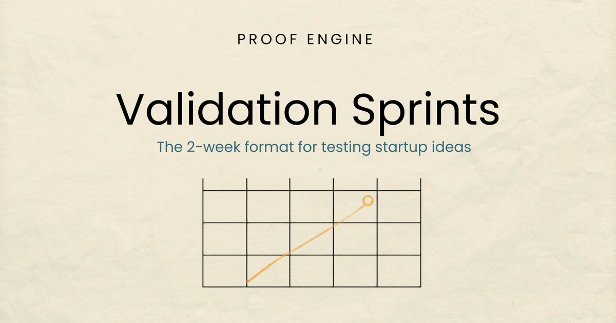 Validation Sprints: The 2-Week Format for Testing Startup Ideas